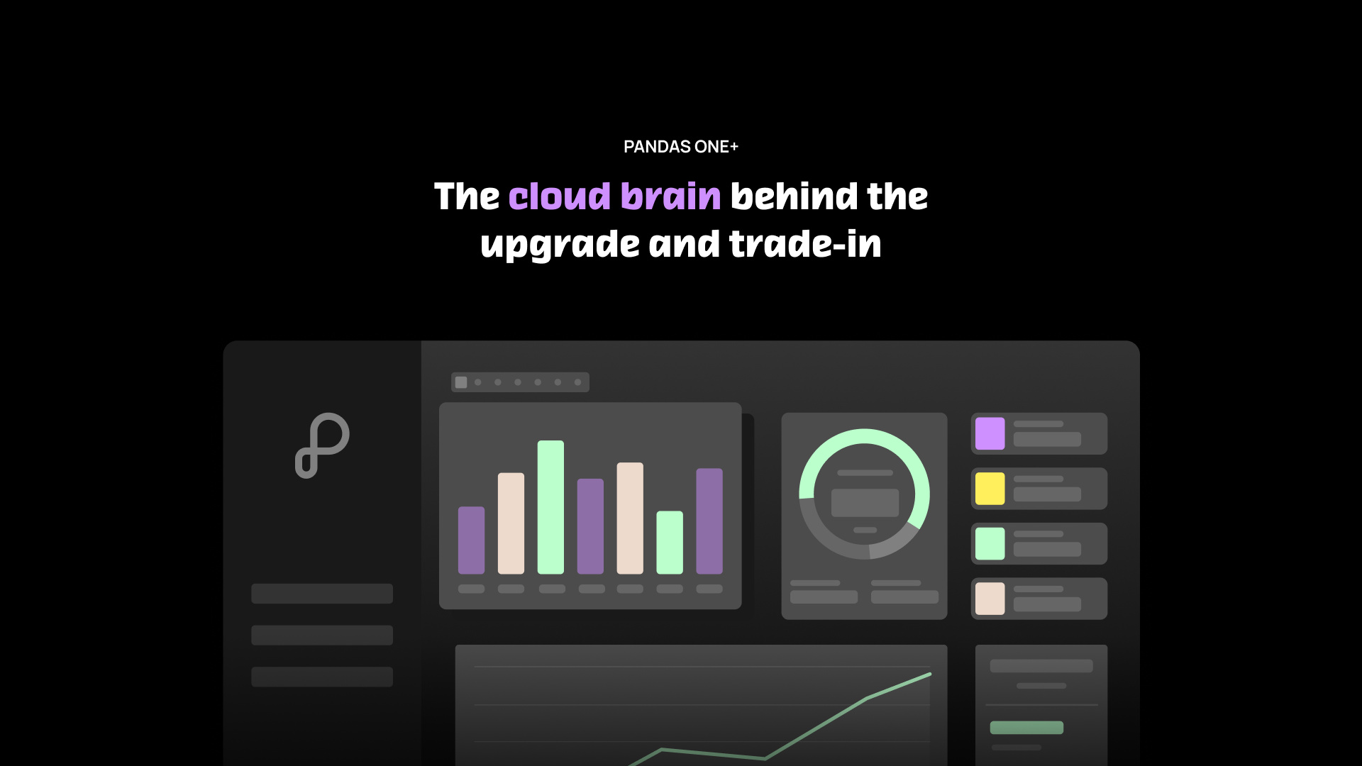 One+: Your trade-in cloud brain | Pandas.io
